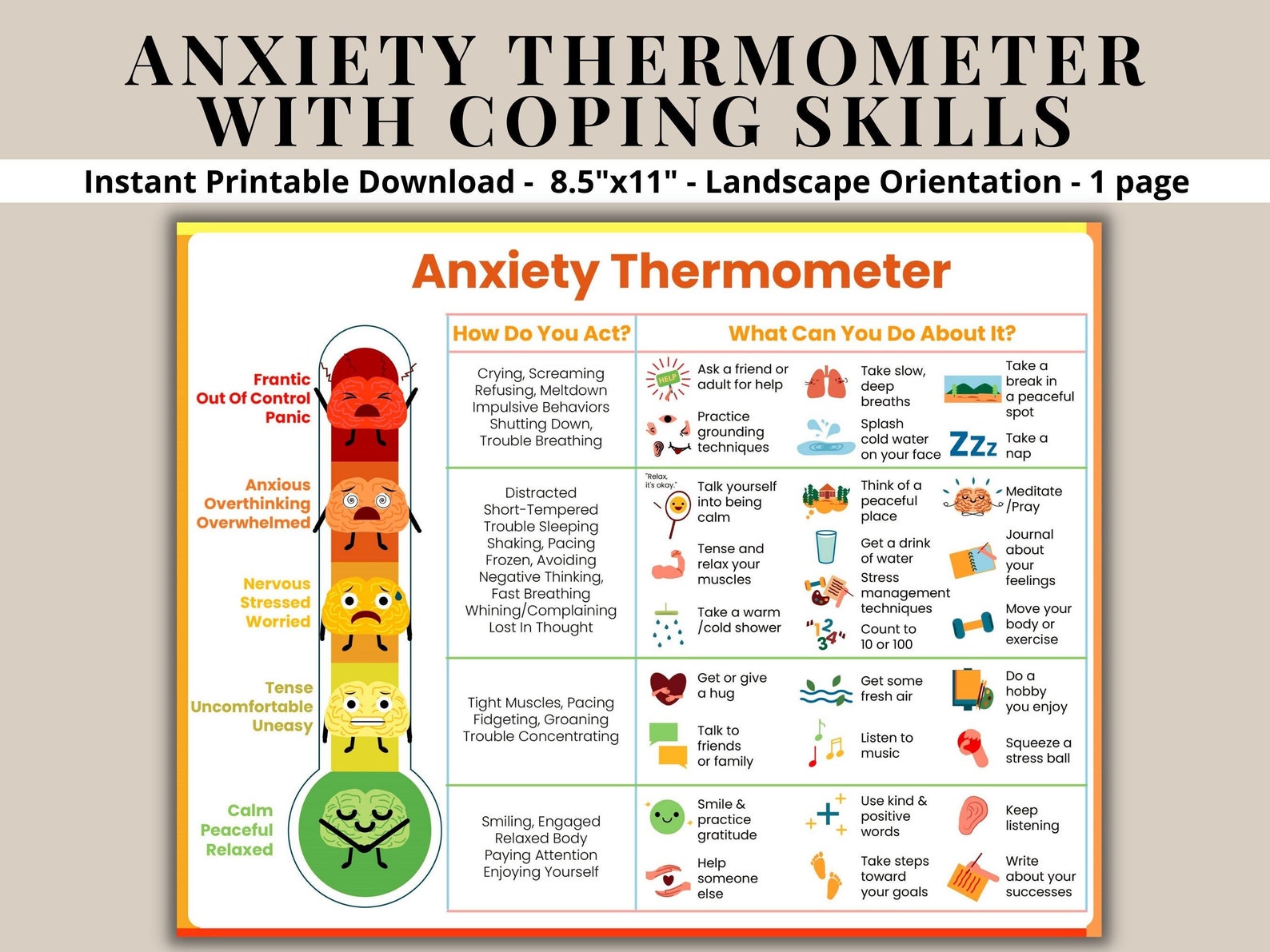 Anxiety Thermometer With Coping Skills Feelings Emotions - Etsy