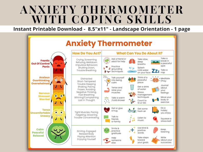 Anxiety Thermometer With Coping Skills Feelings Emotions - Etsy