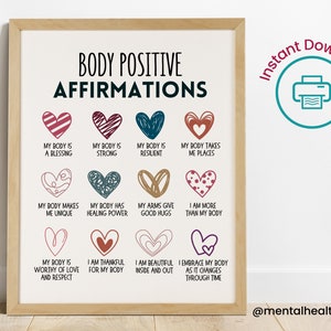 Body Positivity Poster-body Positive Affirmations-self Love Daily ...