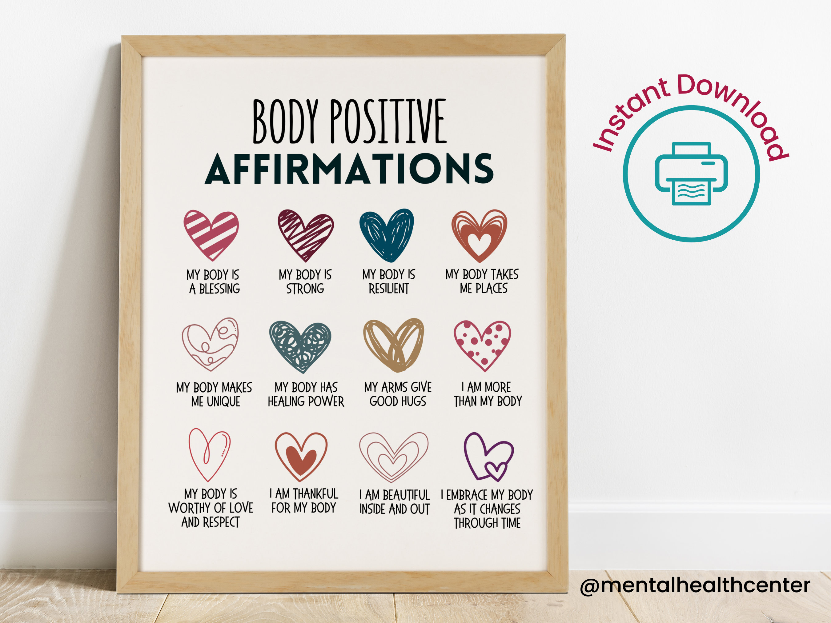 Positive Body Image Posters