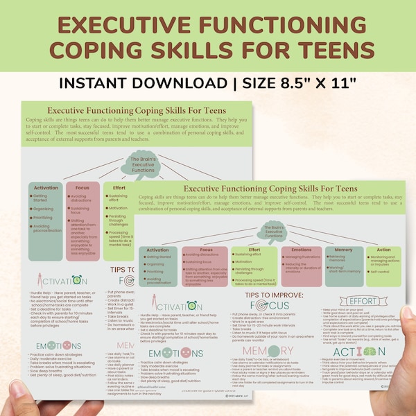Executive Functioning Coping Skills Poster - Etsy