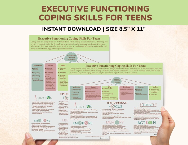 Executive Functioning Coping Skills Printable Handout Poster for Teens ...