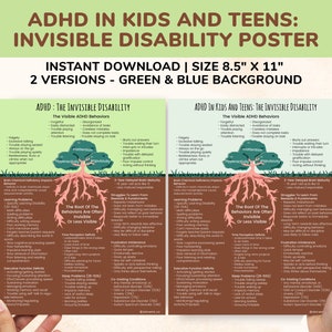 ADHD Printable Handouts 5-page Mini-bundle Kids-teens-child Therapy ...