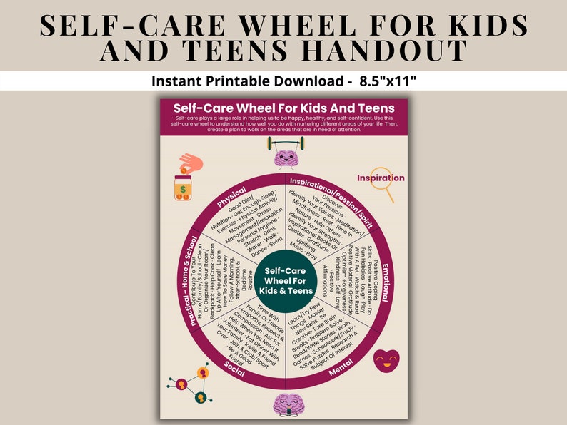 Self Care Wheel for Kids Teens Printable Poster Trauma | Etsy