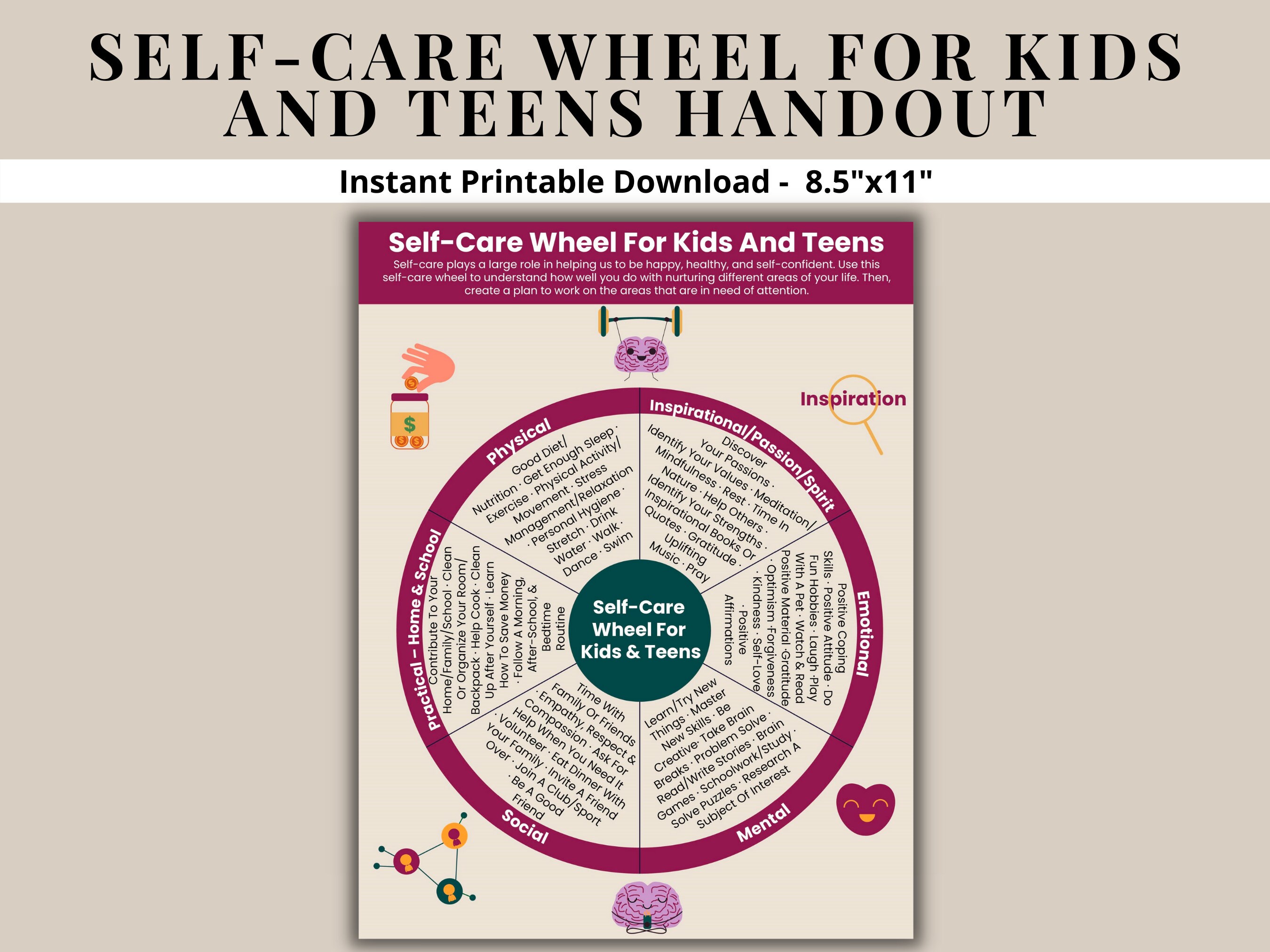 Self Care Wheel for Kids Teens Printable Poster - Trauma Self-esteem ...