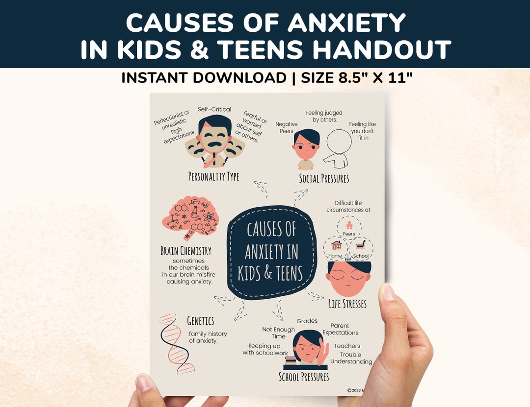 Anxiety Awareness Printable Poster - Causes of Anxiety in Kids & Teens ...