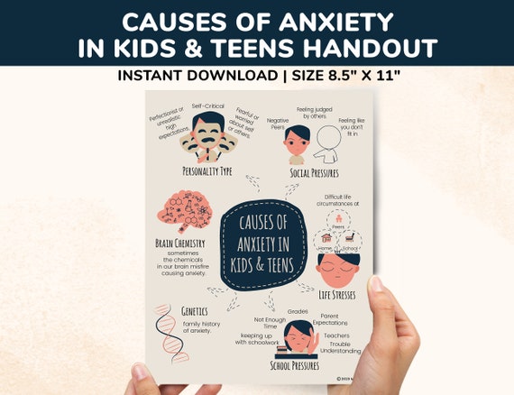 High Anxiety Poster