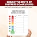 Subjective Units of Distress Scale Worksheet-suds Rating Scale ...