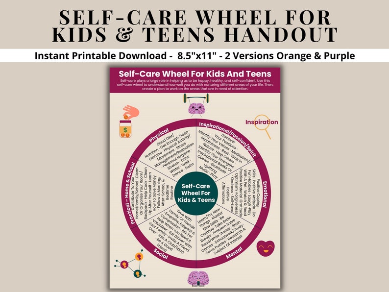 Self Care Wheel for Kids Teens Printable Poster Trauma | Etsy
