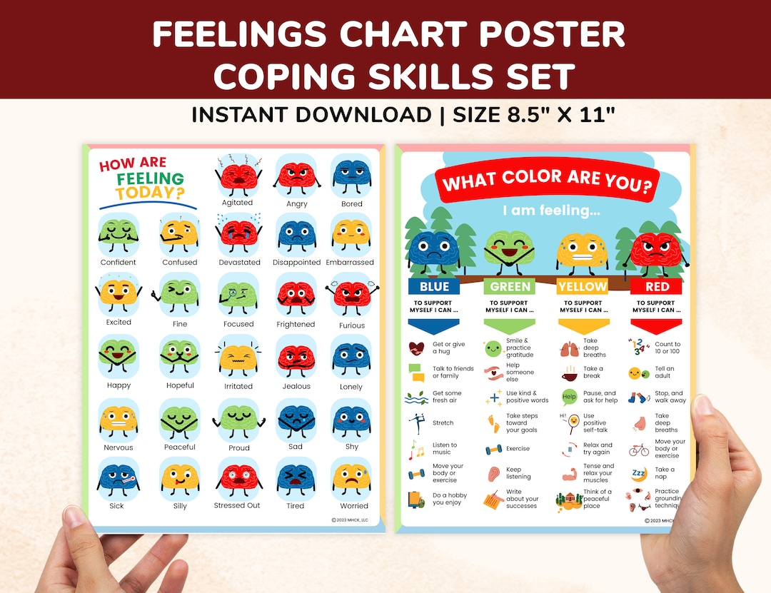 Emotions Poster Feelings Chart Coping Skills 2pg Set Kids Teens ...