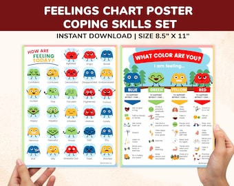 Spanish . Zones of Regulation . Feelings . Counselor (Instant Download ...