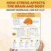 Stress Relief Printable Poster-101 STRESS RELIEVERS for Kids & Teens ...