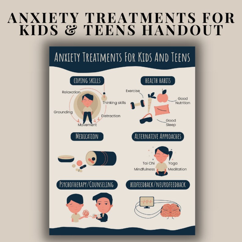 Anxiety Coping Skills Printable Handouts Bundle for Kids & - Etsy Canada