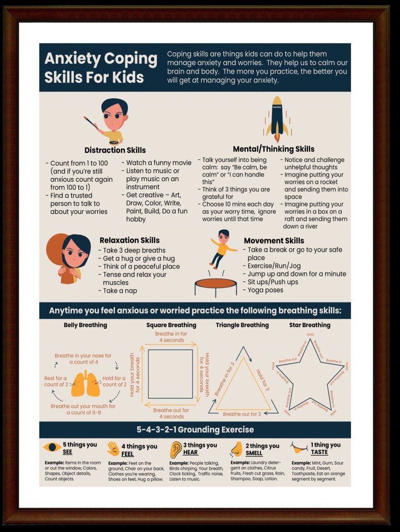 Anxiety Coping Skills for Kids Printable Poster Anxiety - Etsy Canada