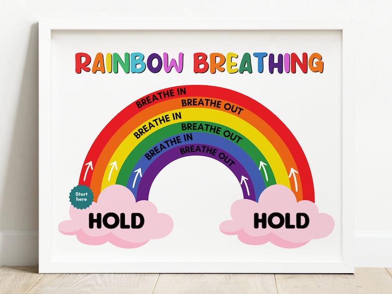 Rainbow Mindfulness Breathing Poster for Kids School - Etsy UK Rainbow Mindfulness Breathing Poster for Kids School - Etsy UK
