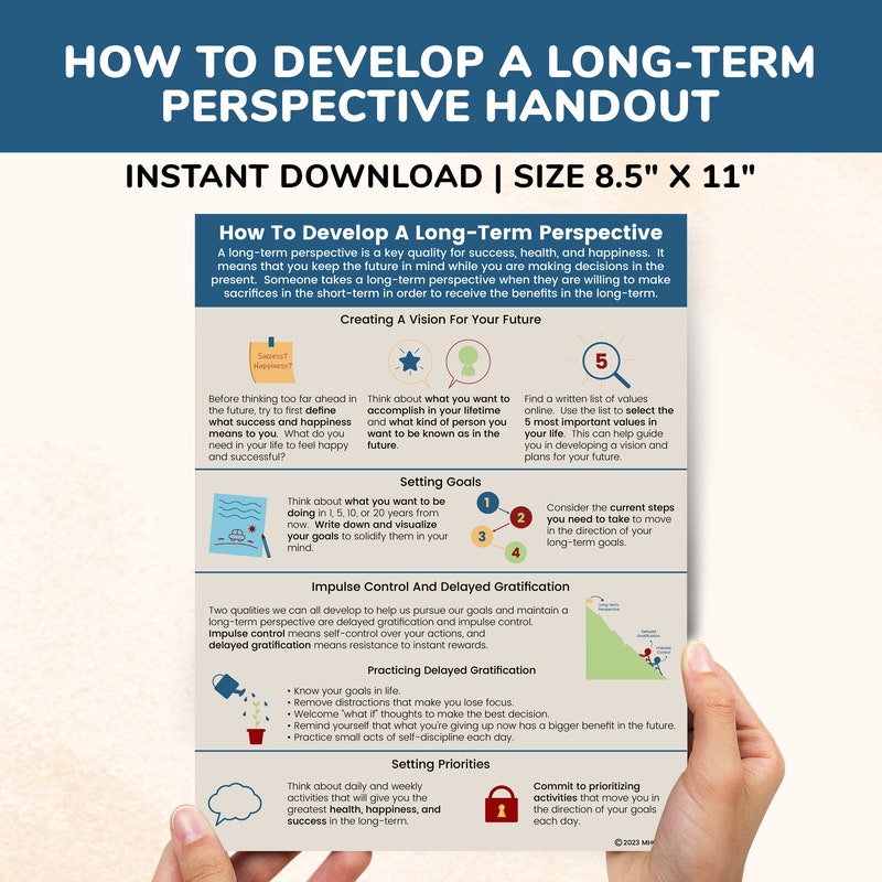 Growth Mindset Poster - Etsy