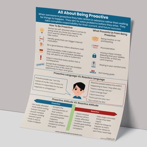 How to Be Proactive Success Motivation Poster, Success Strategies ...