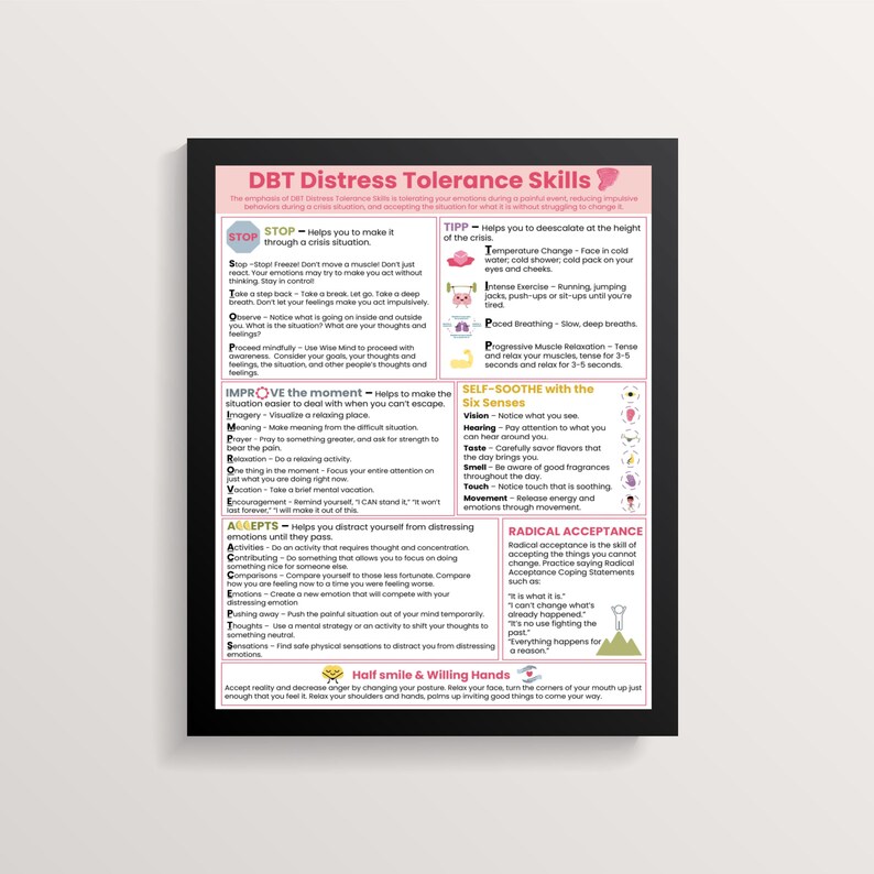 DBT Distress Tolerance Coping Skills Printable Handout Poster - Etsy