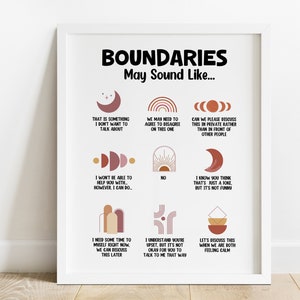 Boundaries Poster-boundaries Print-boundary Setting Statements -couples ...