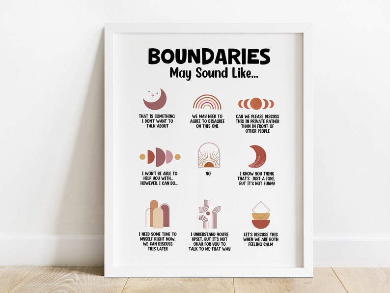 Boundaries Poster-boundaries Print-boundary Setting Statements -couples ...