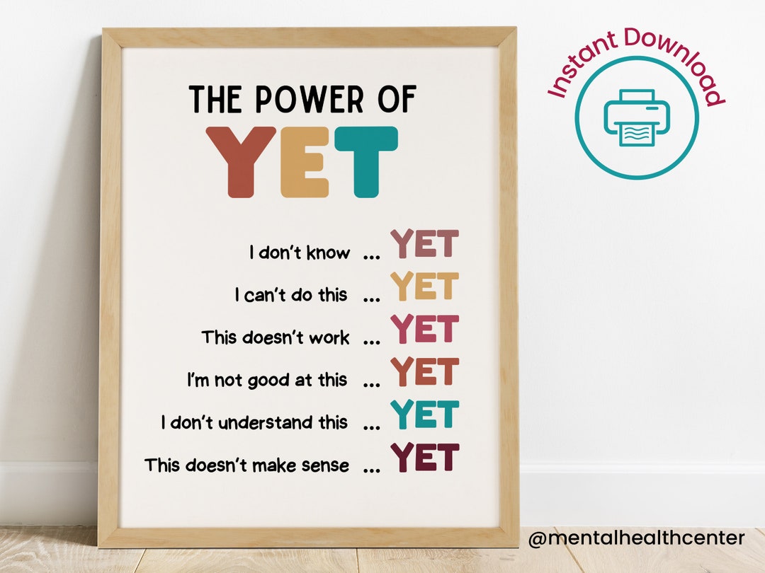 I Believe in the Power of yet Classroom Poster-growth Mindset Poster ...