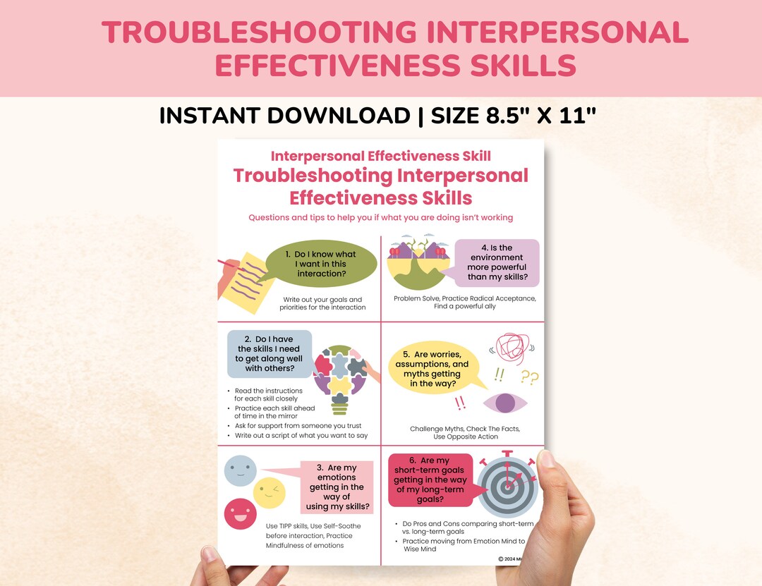 Troubleshooting Interpersonal Effectiveness Skills DBT Handout - Etsy