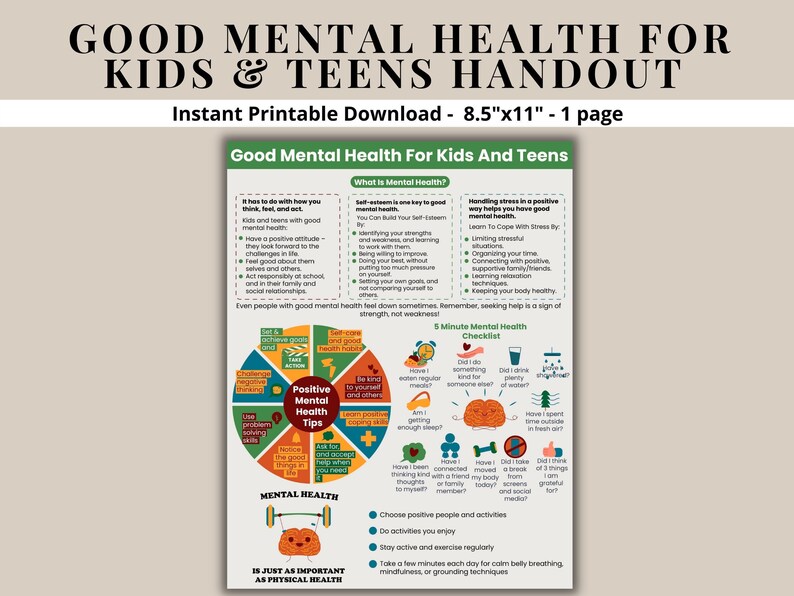 Mental Health Awareness Printable Poster Kids Teens-mental - Etsy