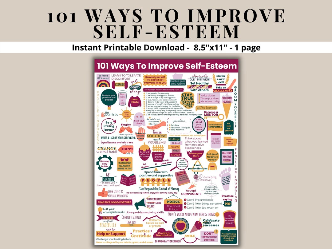 Self-esteem Printable Poster Self Confidence Coping Skills for - Etsy