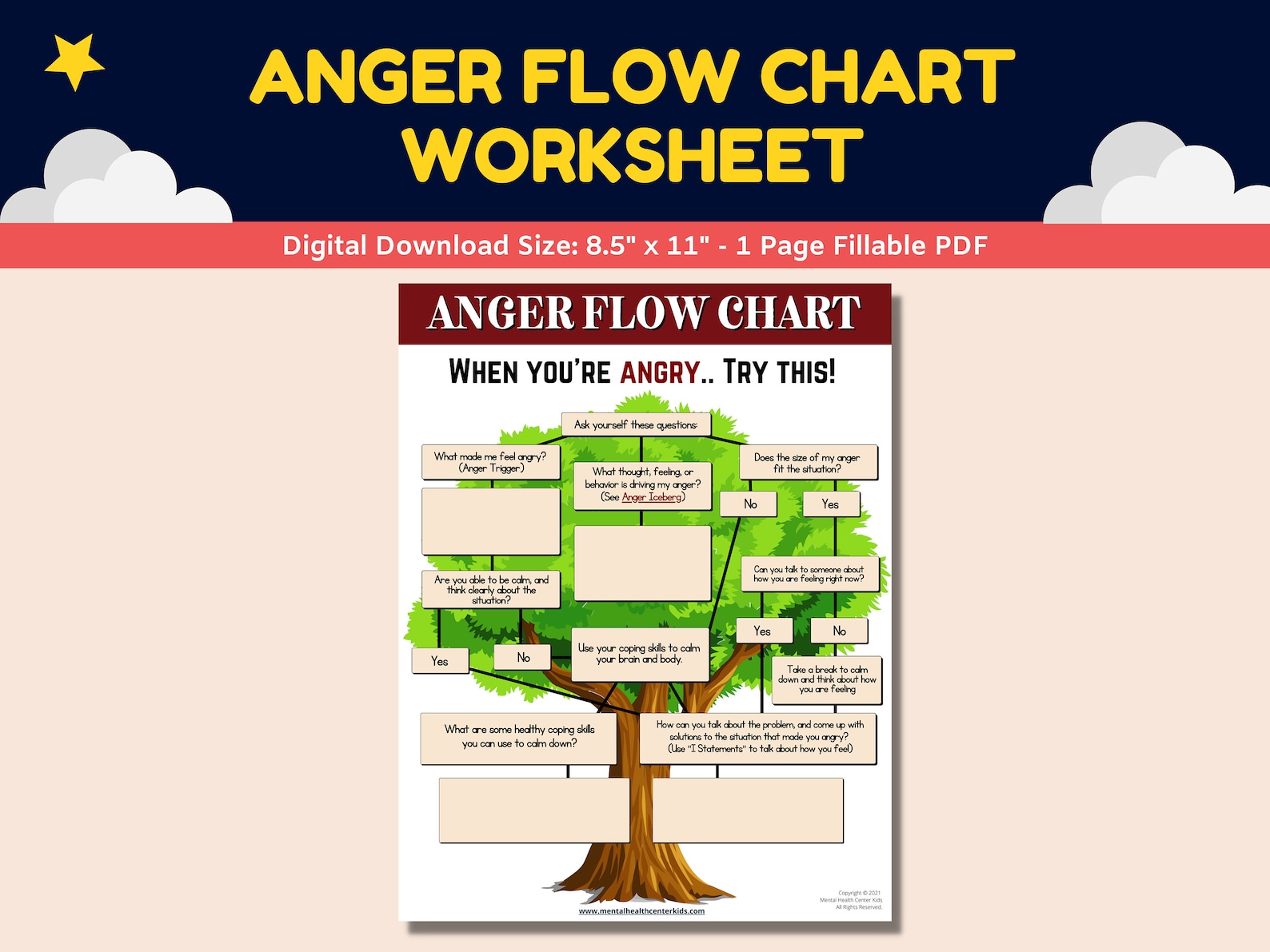 Anger Flowchart Fillable Worksheet Kids Teens Adults Anger - Etsy Australia