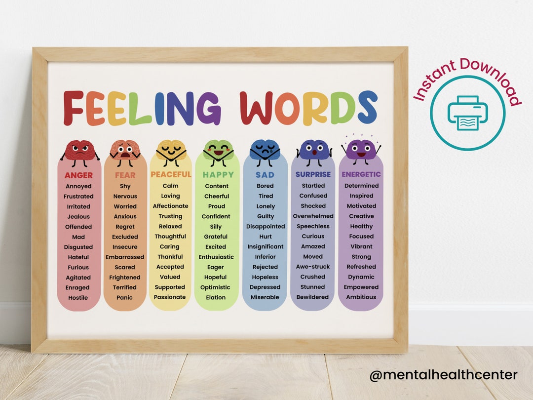 Feelings Words Emotions List for Kids-emotional Regulation Poster ...