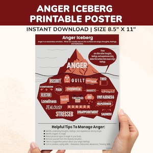Anger Management Coping Skills Printable Poster Bundle for Kids & Teens ...