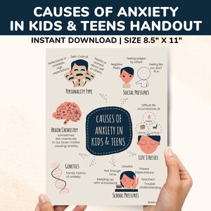 Anxiety Coping Skills Printable Handouts Bundle for Kids & Teens Poster ...