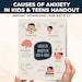 Anxiety Coping Skills Printable Handouts Bundle for Kids & Teens Poster ...