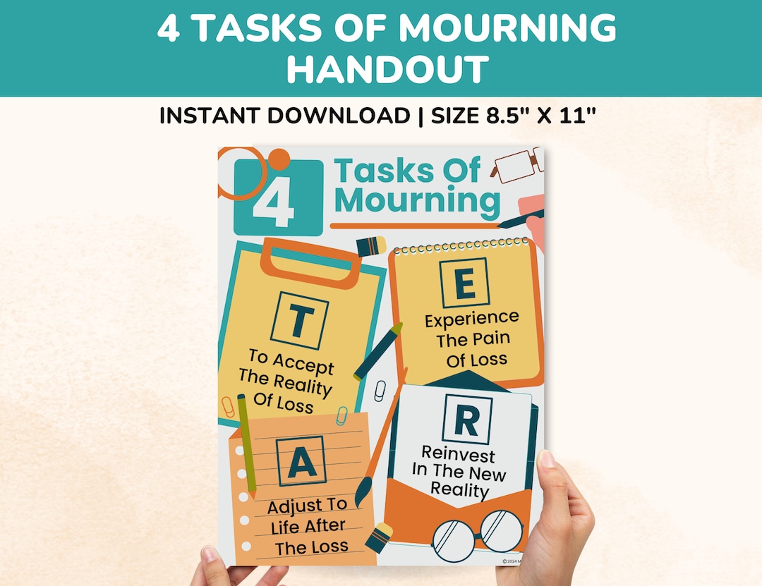 4 Tasks of Mourning PDF-TEAR Model of Grief Therapy Handout-tasks of ...