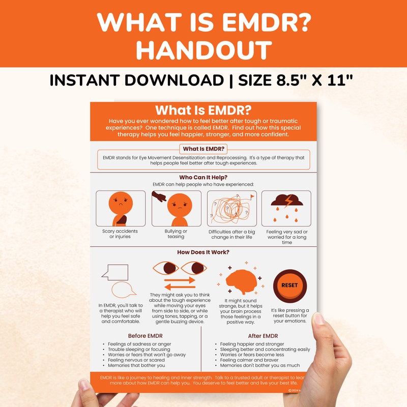 Emdr Therapy - Etsy