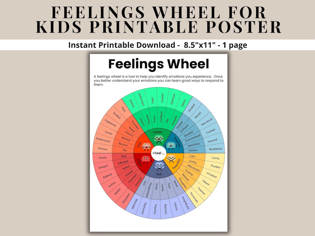 Feelings Wheel Printable Poster for Kids Emotions Wheel Chart - Etsy