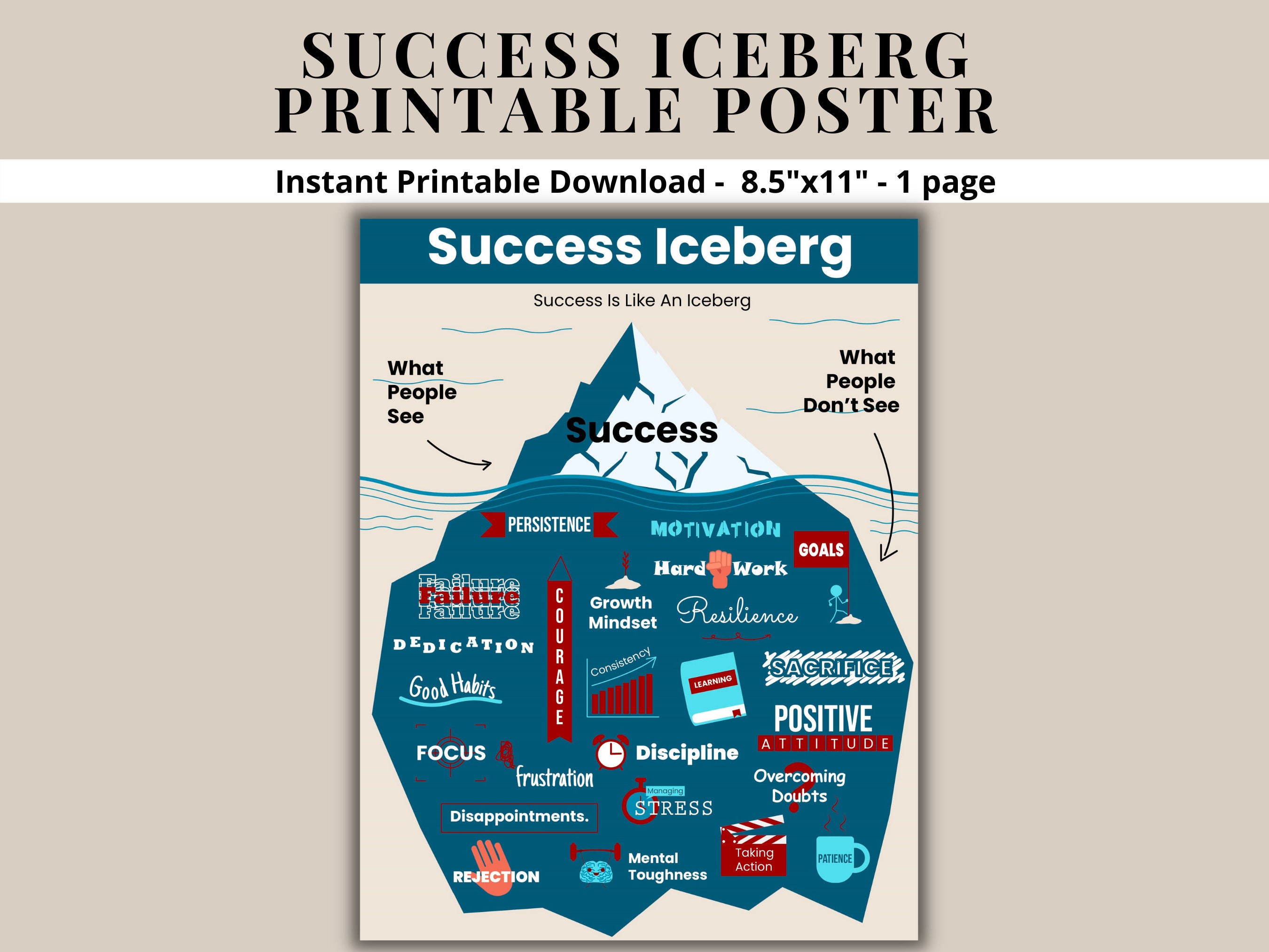 Ebay success iceberg photo - deltashery