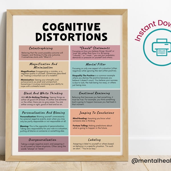 Unhelpful Thinking Styles Poster - Etsy Unhelpful Thinking Styles Poster - Etsy