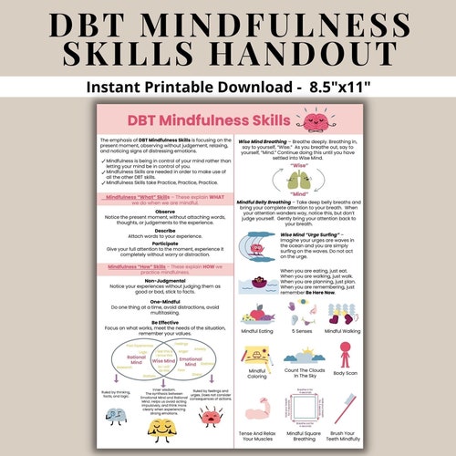 DBT Mindfulness Coping Skills Printable Handout Poster - Etsy