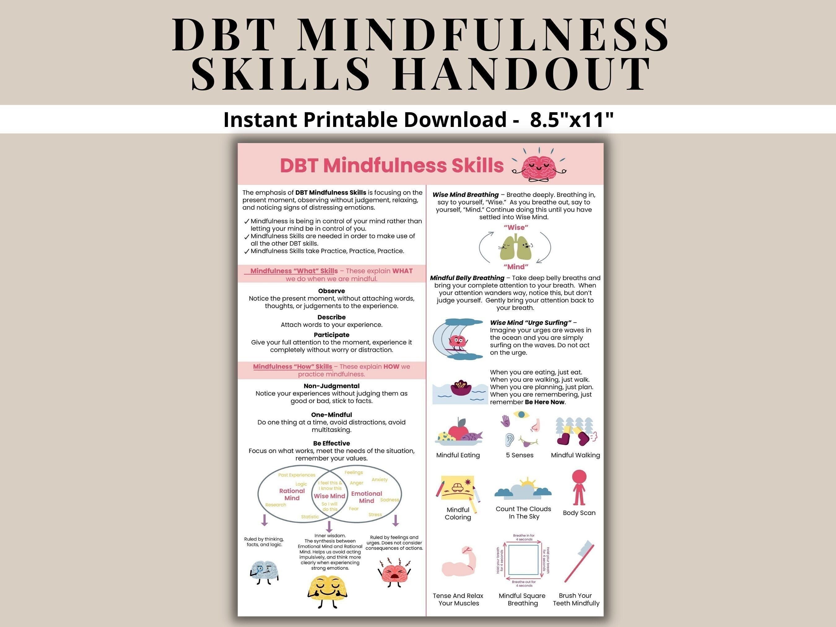 DBT Mindfulness Coping Skills Printable Handout Poster - Etsy Israel