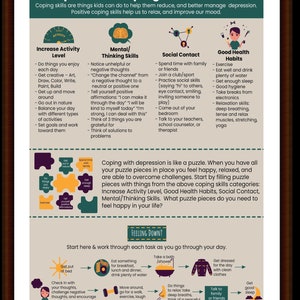Depression Coping Skills for Kids Printable Poster-depression - Etsy