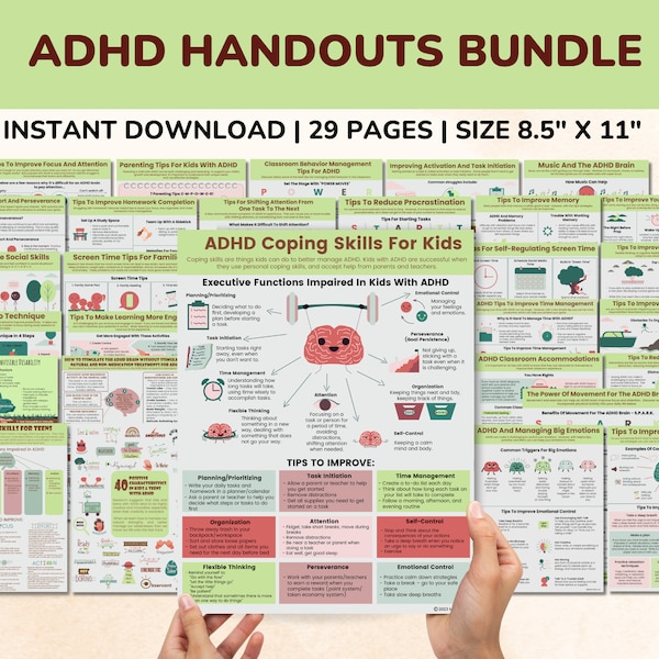 Adhd Posters - Etsy
