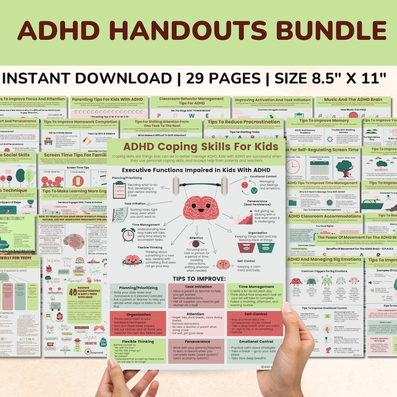 Adhd Posters - Etsy