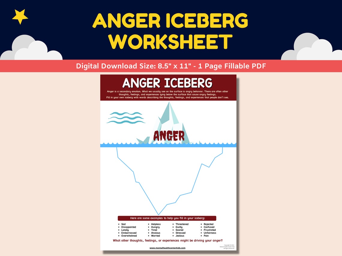 Anger Iceberg Fillable Worksheet Anger Management for Kids - Etsy