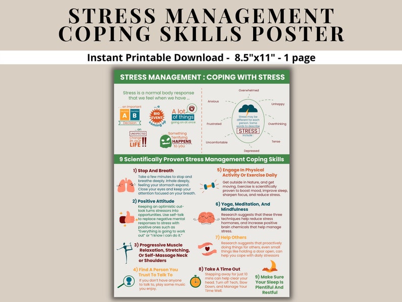 Stress Relief Coping Skills Printable Poster Stress - Etsy