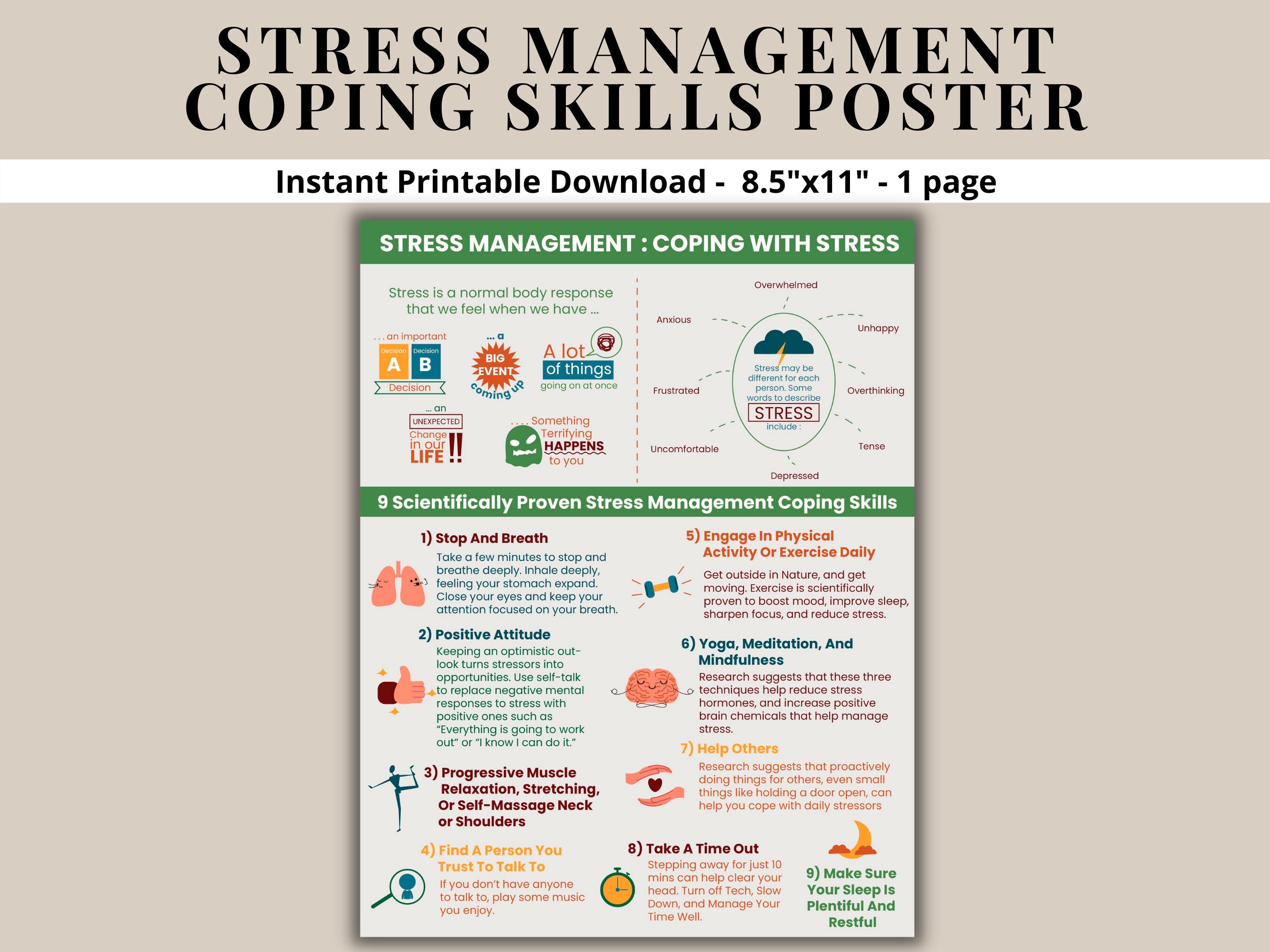 Stress Relief Coping Skills Printable Poster Stress | Etsy