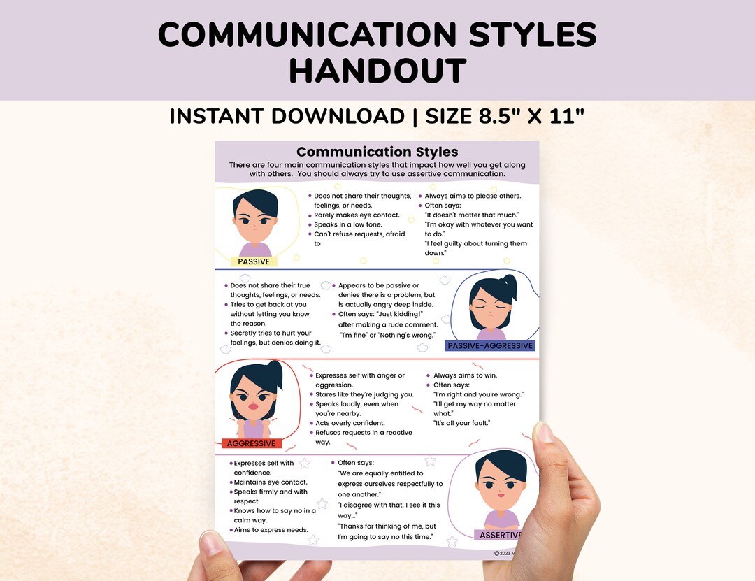 Communication Styles Social Skills PDF Kids Teens-school Counselor ...