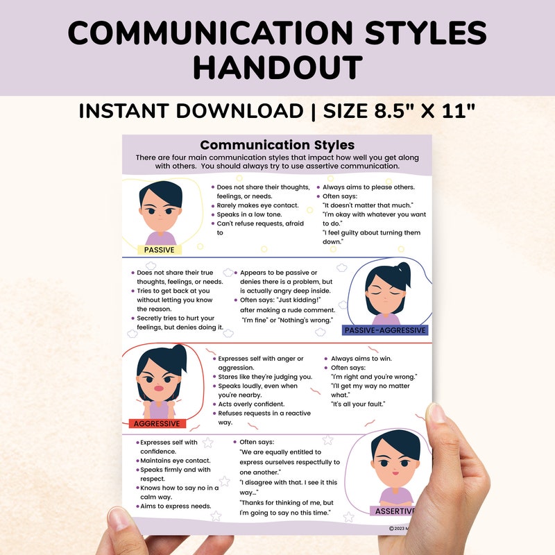 Types of Social Styles - Etsy