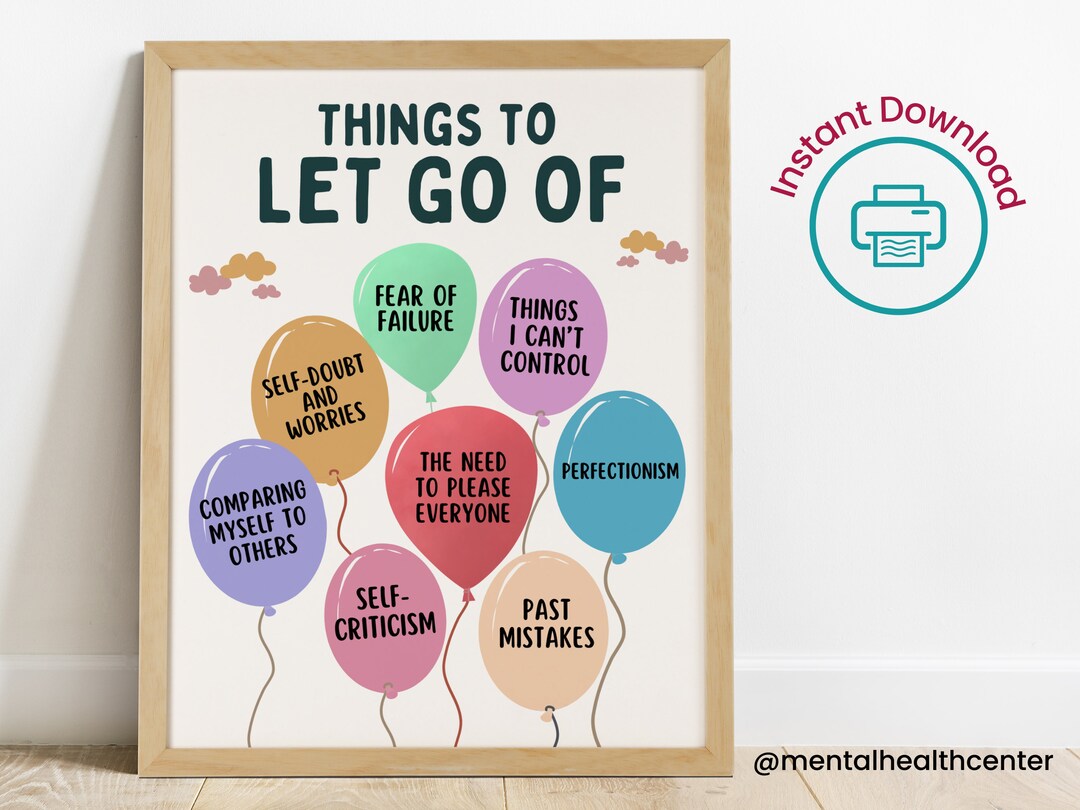 Things to Let Go of Mental Health Poster-things You Can & Cant Control ...