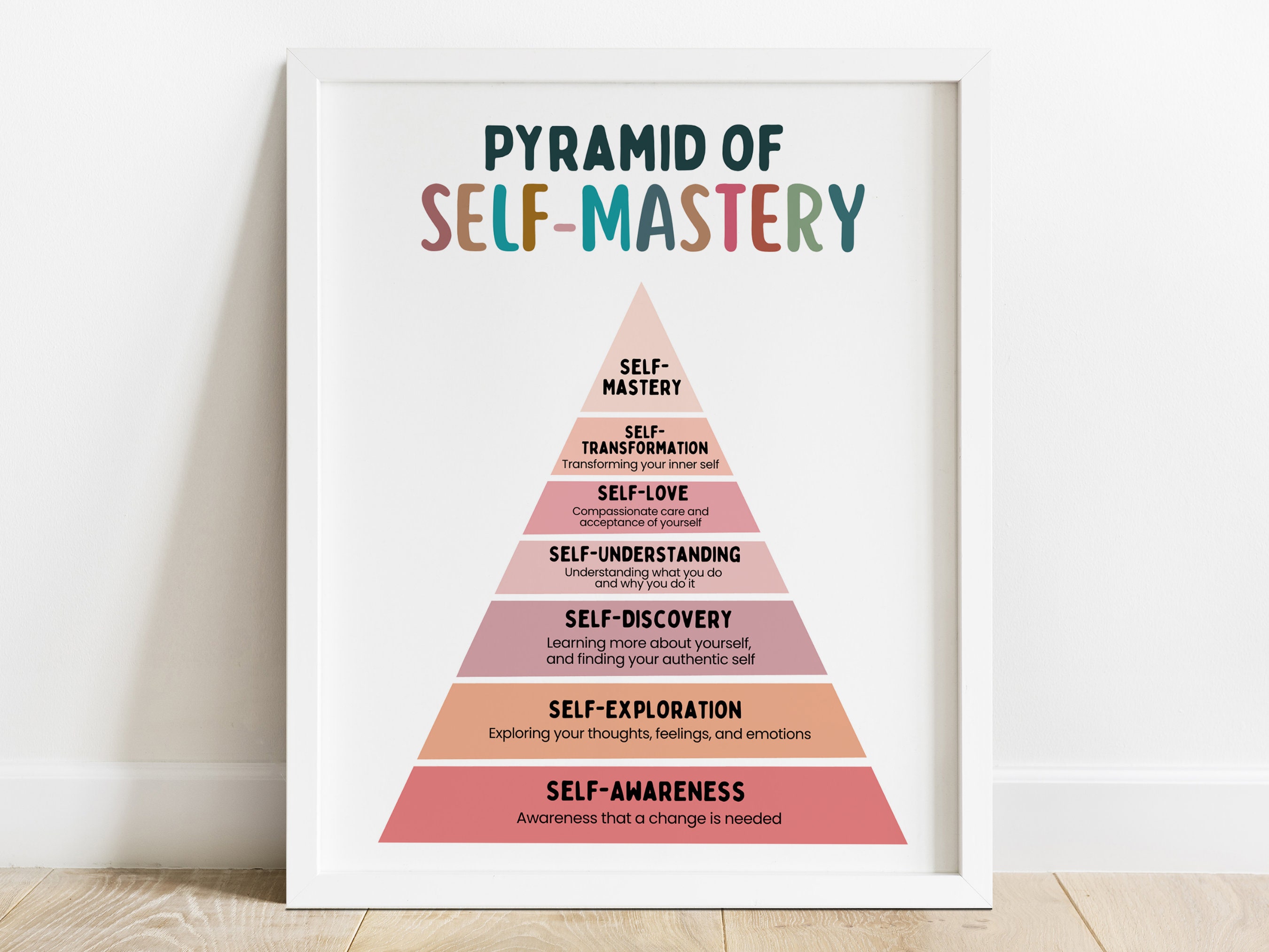 Self Mastery Pyramid Digital Therapy Print-psychotherapy - Etsy